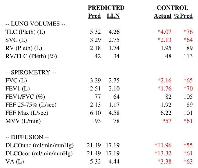 Untitled Document [www.swjpcc.com]